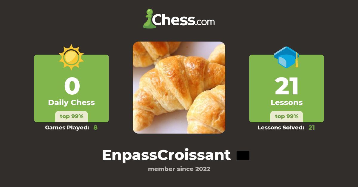 EnpassCroissant - Chess Profile - Chess.com
