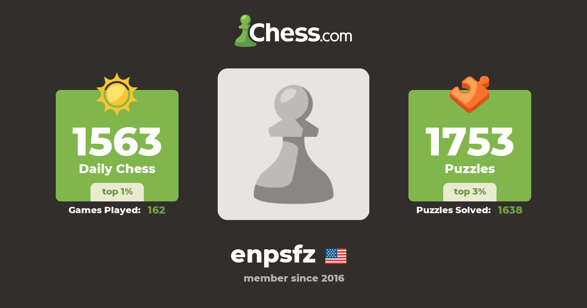 Daryl Morey (enpsfz) - Chess Profile - Chess.com