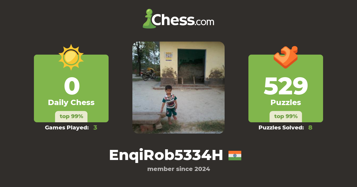 EnqiRob5334H - Chess Profile - Chess.com