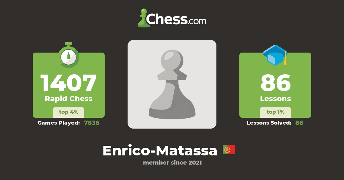 Enrico-Matassa - Chess Profile - Chess.com