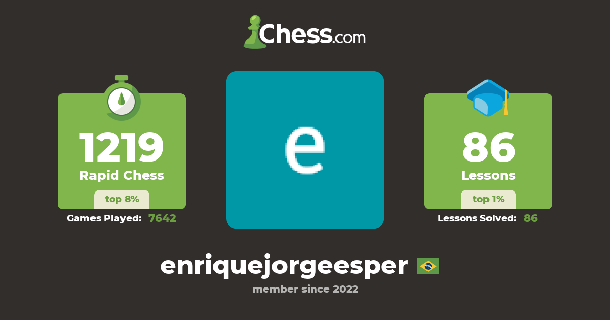 enrique jorge esper (enriquejorgeesper) - Chess Profile - Chess.com