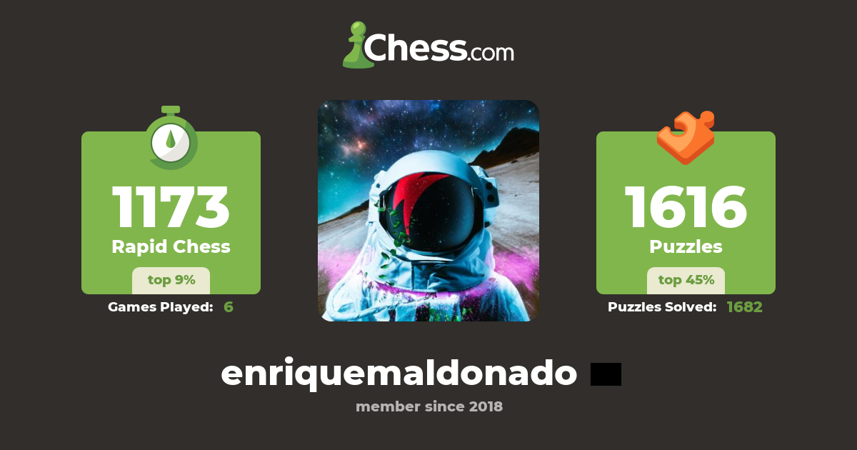 Enrique Maldonado (enriquemaldonado) - Chess Profile - Chess.com