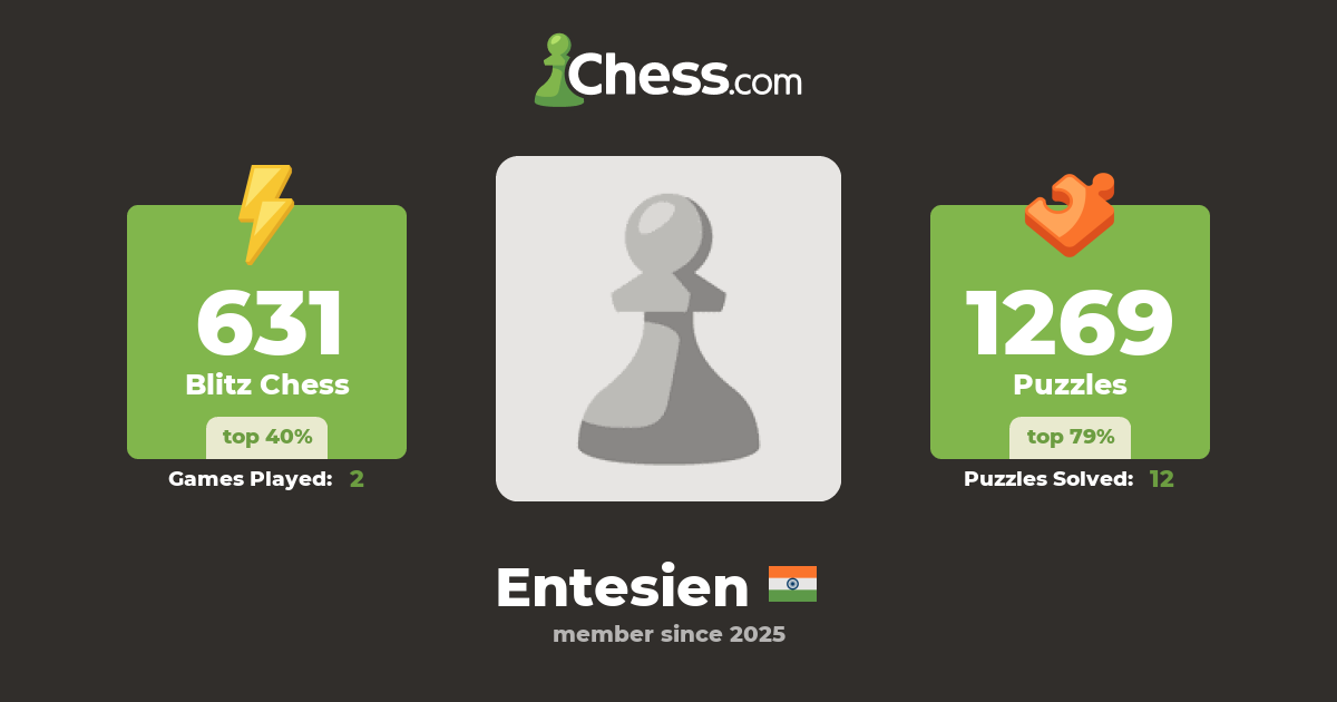 Jacob Eyre (Entesien) - Chess Profile - Chess.com