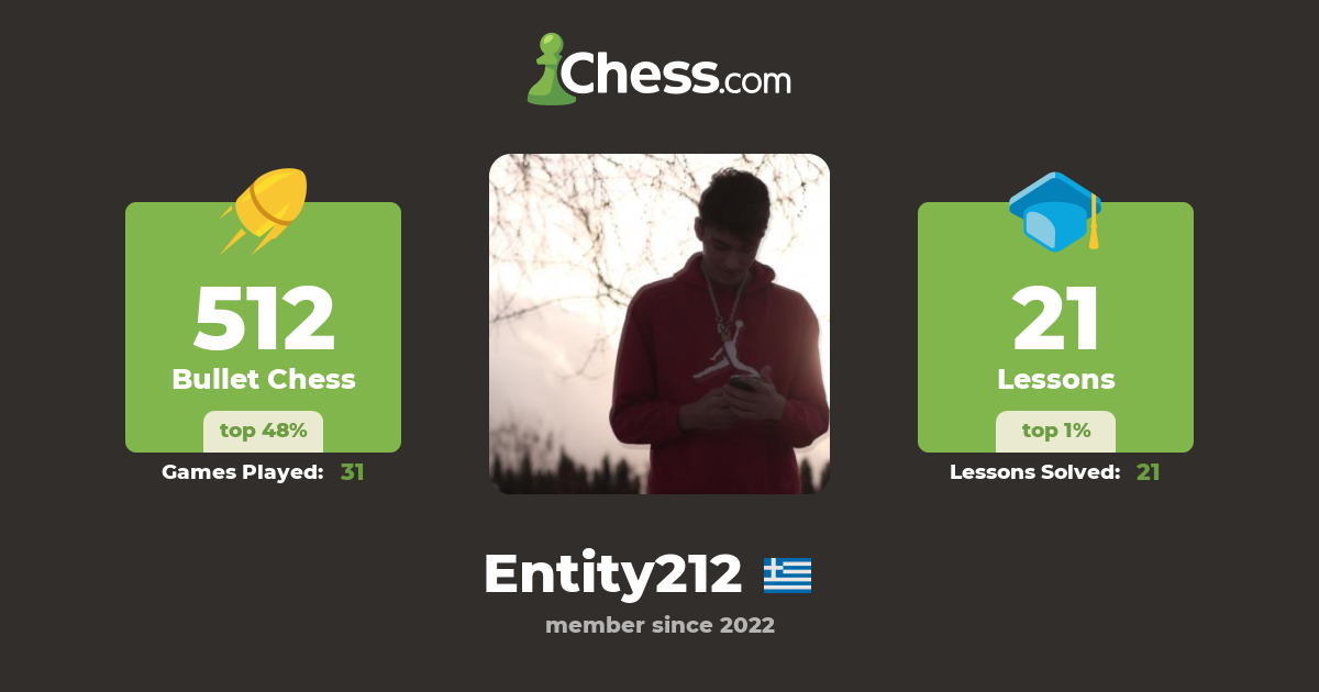 Entity212 - Chess Profile - Chess.com