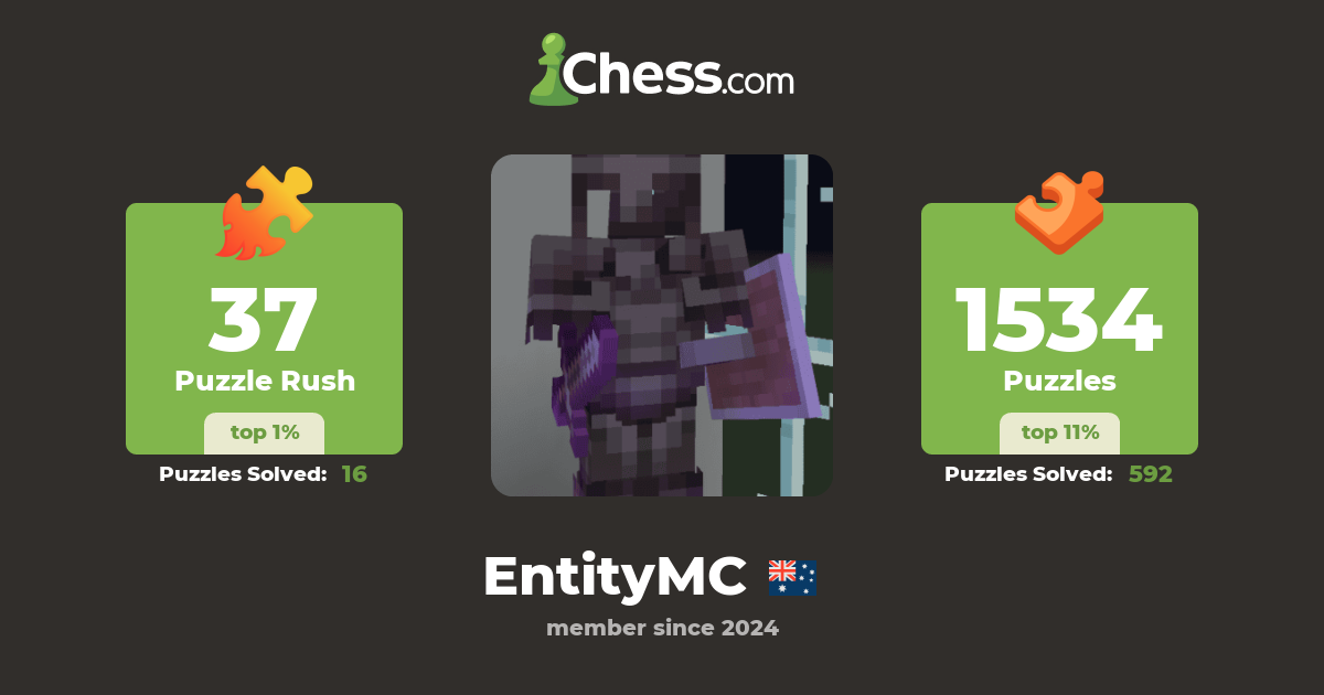 Entity MC (EntityMC) - Chess Profile - Chess.com