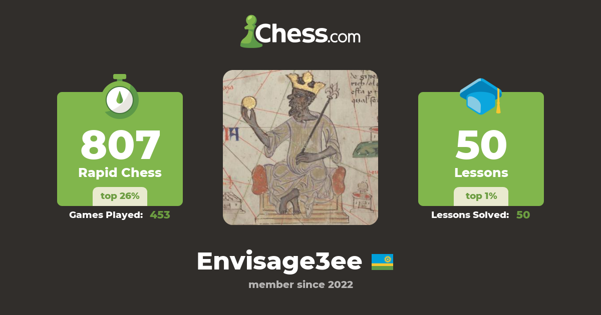 A3 (Envisage3ee) - Chess Profile - Chess.com