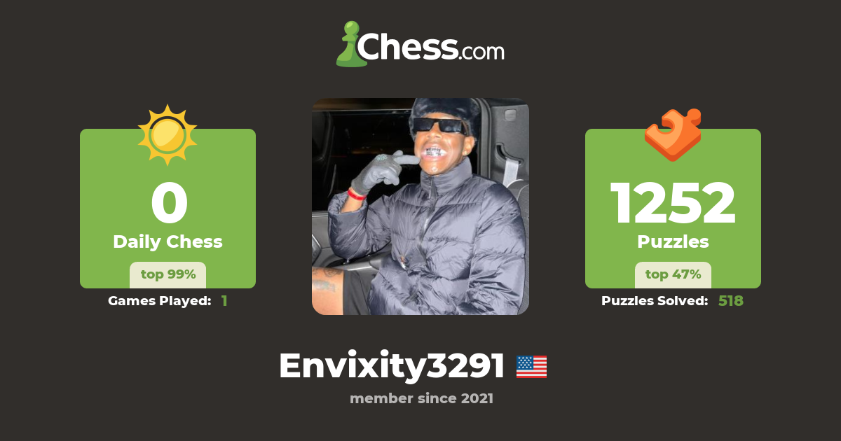 Ian Briceno Heller (Envixity3291) - Chess Profile - Chess.com