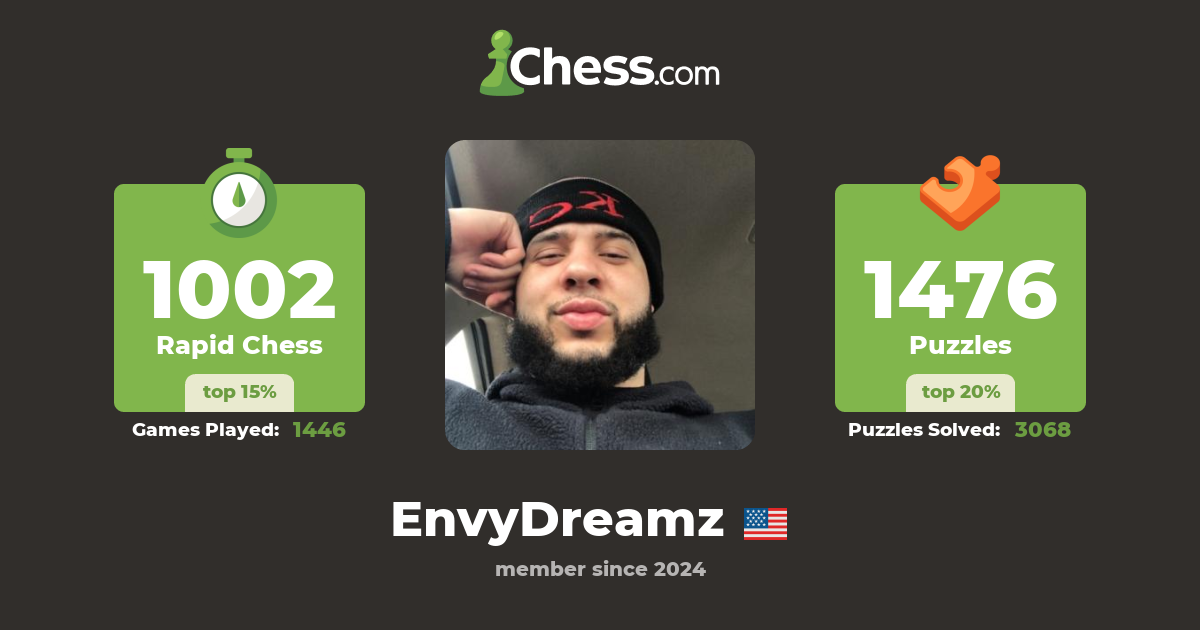 EnvyDreamz - Chess Profile - Chess.com