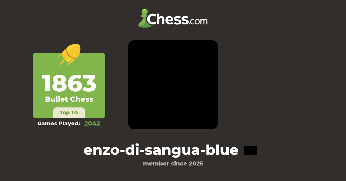 enzo-di-sangua-blue - Chess Profile - Chess.com