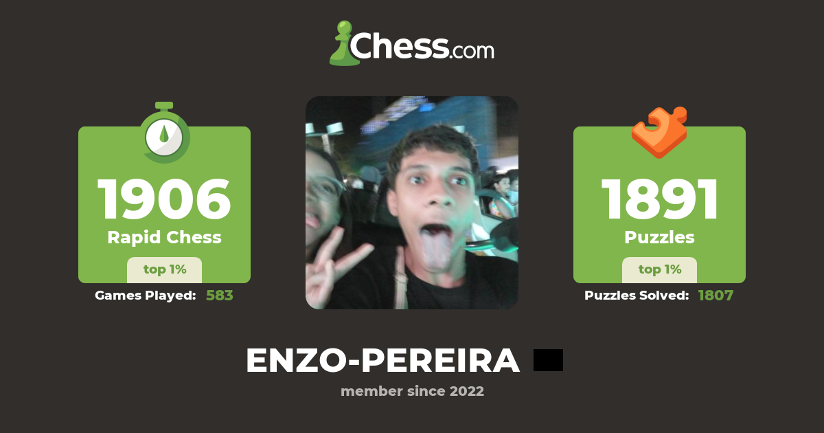 enzo pereira (ENZO-PEREIRA) - Chess Profile - Chess.com