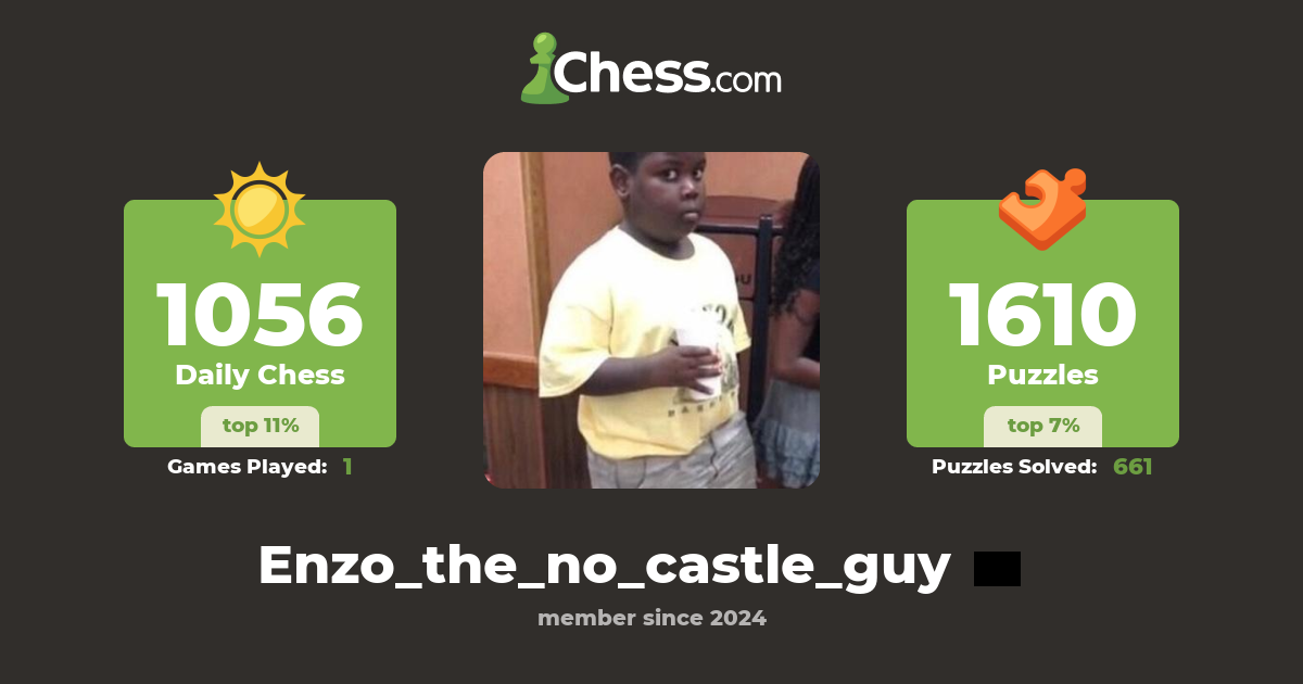Enzo_the_no_castle_guy - Chess Profile - Chess.com