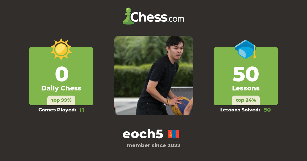 E Och (eoch5) - Chess Profile - Chess.com