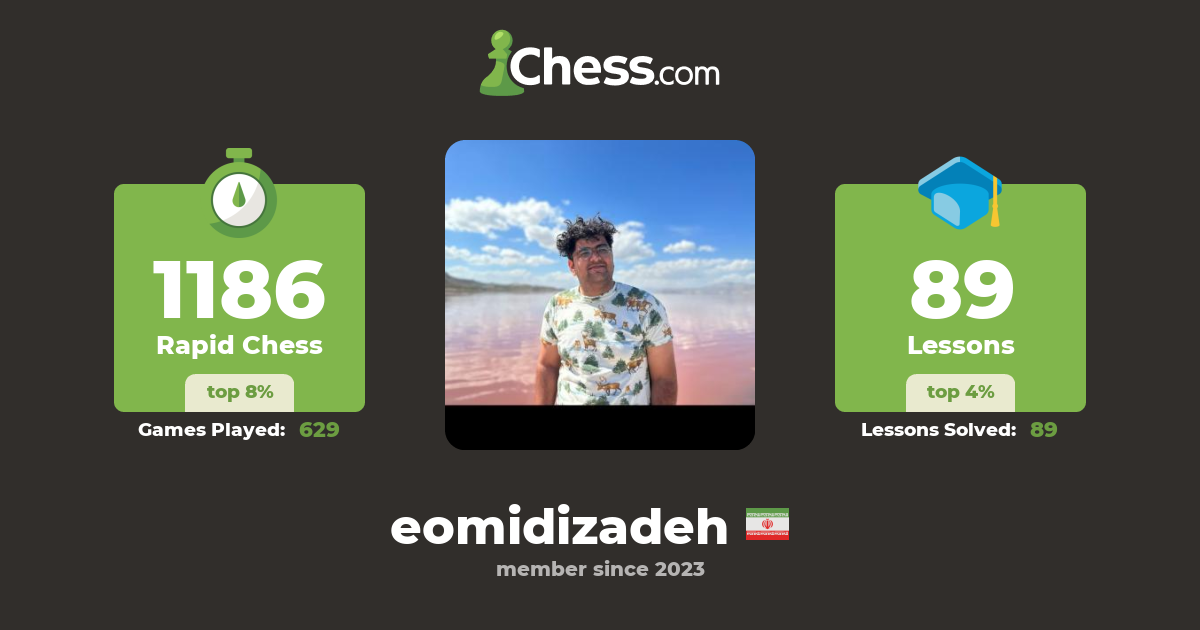 Ehsan Omidizadeh (eomidizadeh) - Chess Profile - Chess.com