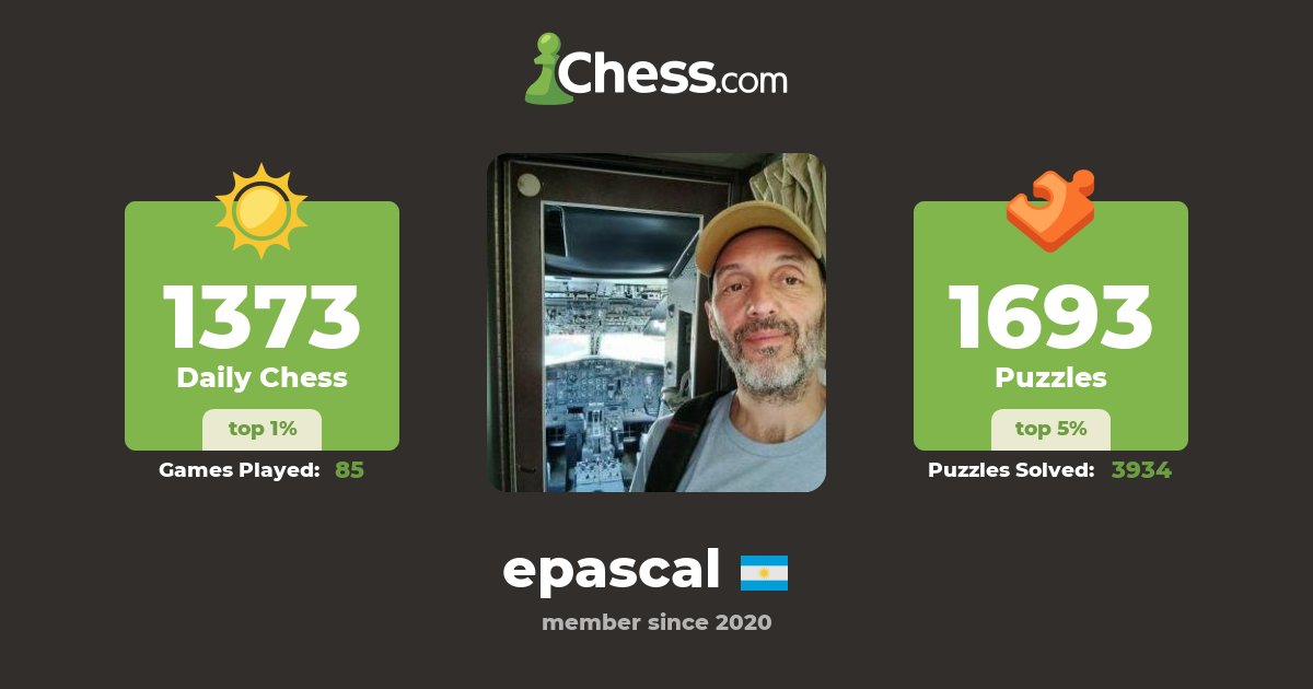 epascal - Chess Profile - Chess.com