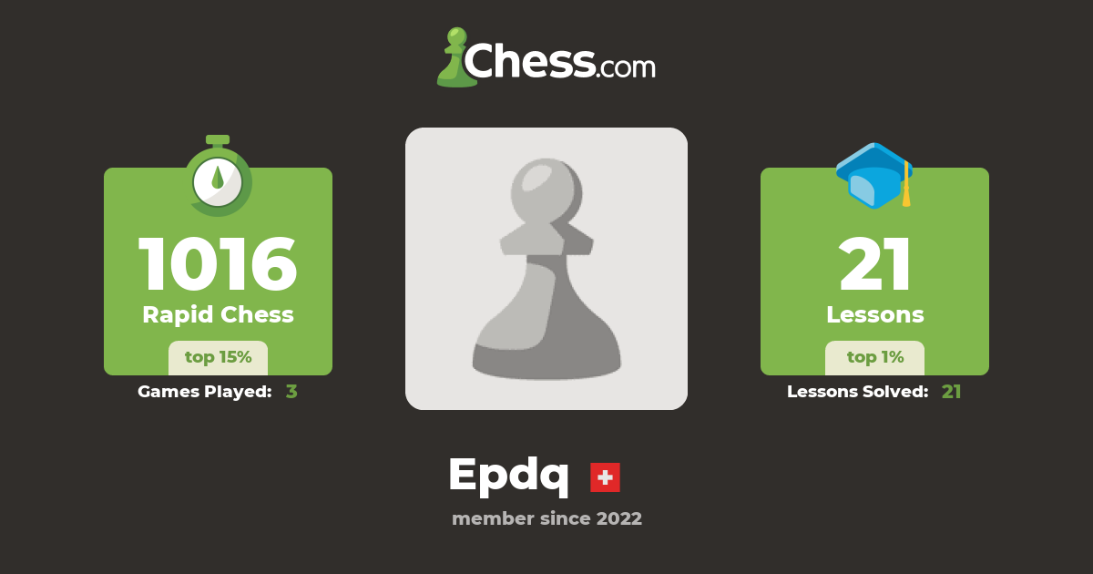 Emile Passagne Duquercy (Epdq) - Chess Profile - Chess.com