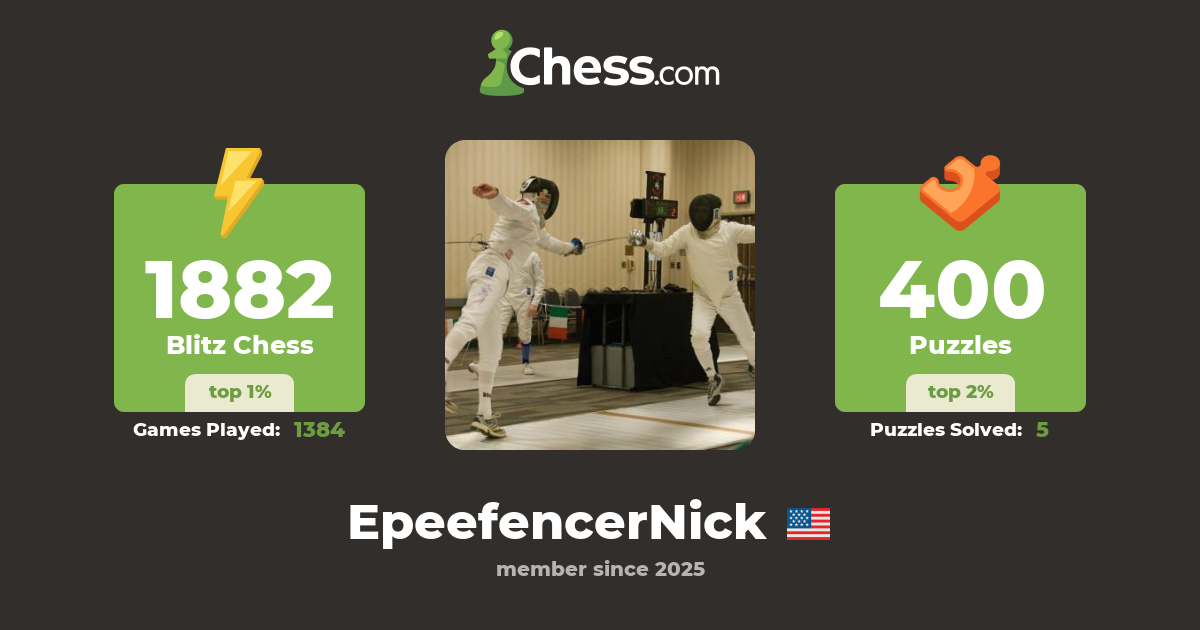 Nicholas Meyler (EpeefencerNick) - Chess Profile - Chess.com