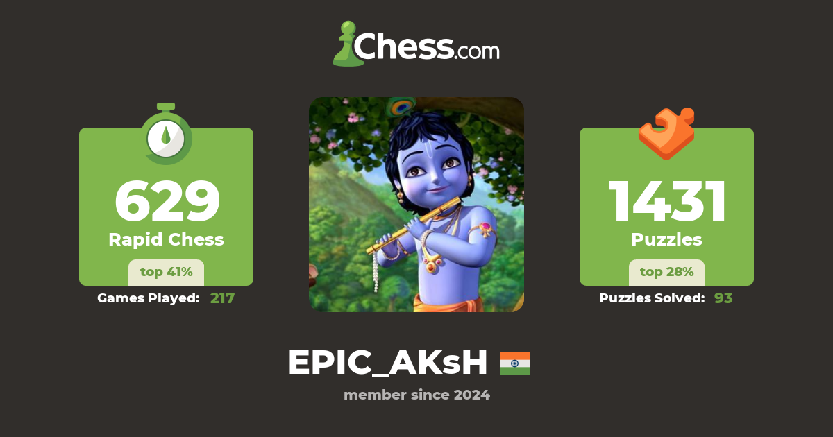 Only dream IIT (EPIC_AKsH) - Chess Profile - Chess.com