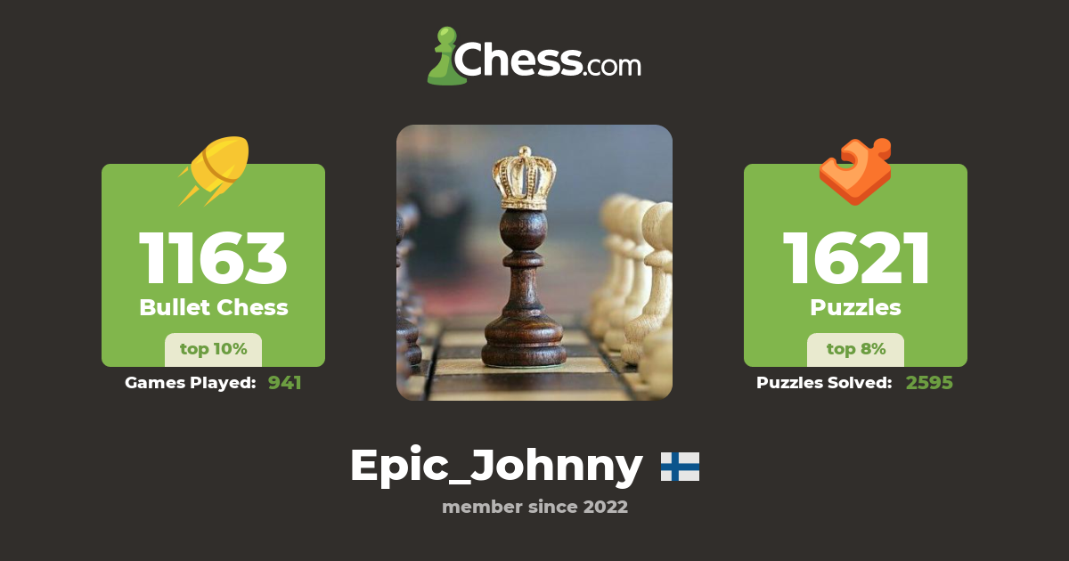 Johnny Huynh (Epic_Johnny) - Chess Profile - Chess.com