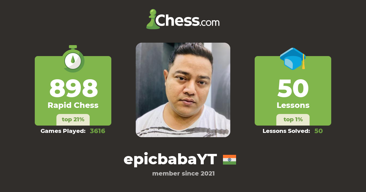 Epic Baba (epicbabaYT) - Chess Profile - Chess.com
