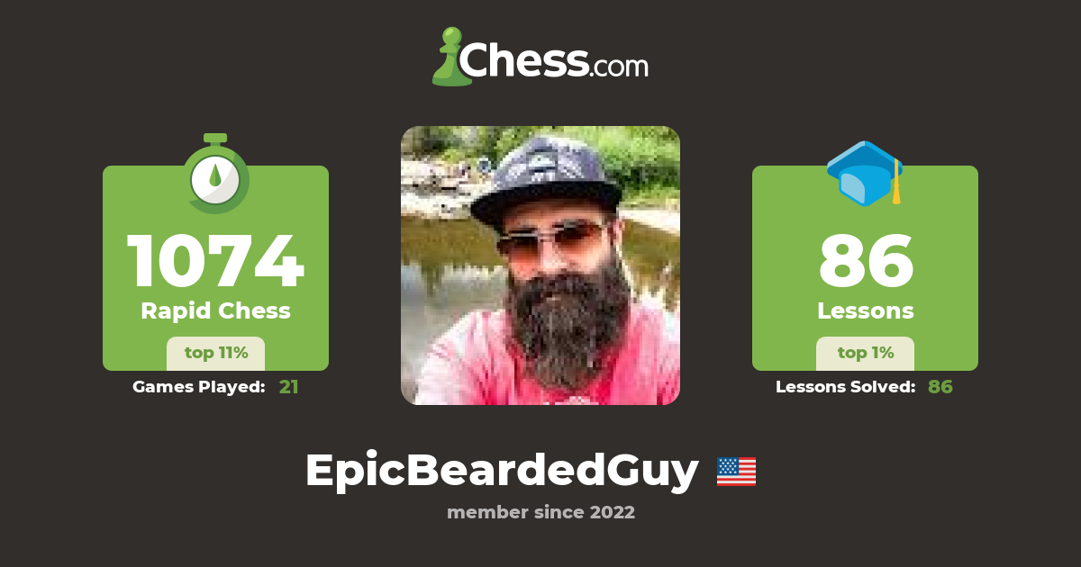 Jason Hedges (EpicBeardedGuy) - Chess Profile - Chess.com