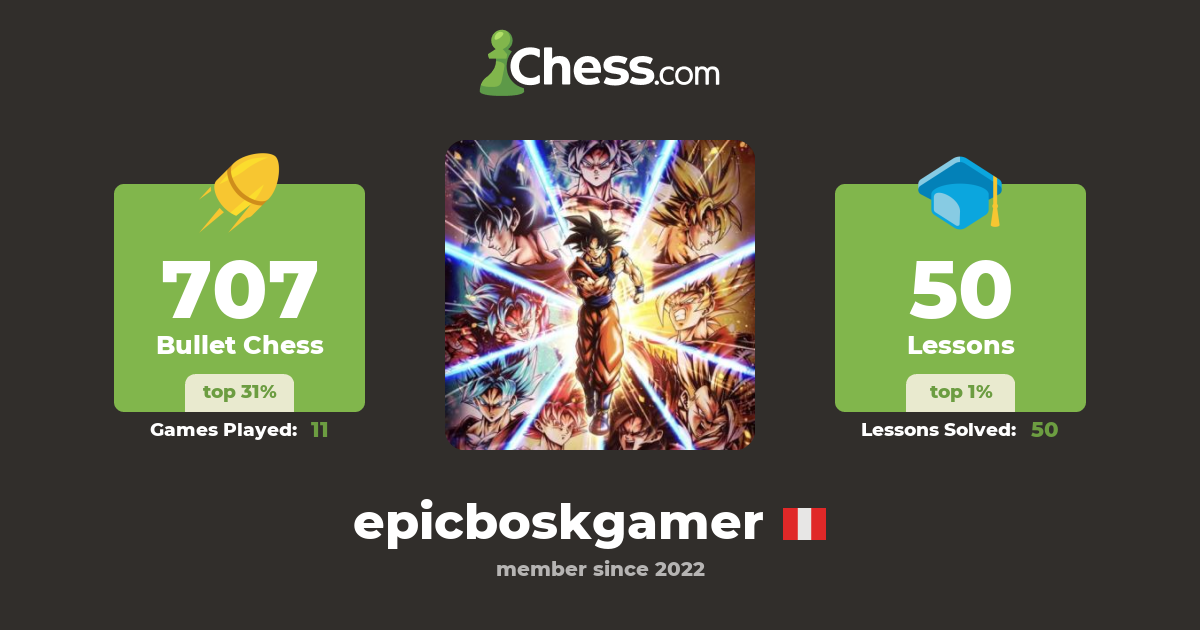 epicboskgamer - Chess Profile - Chess.com