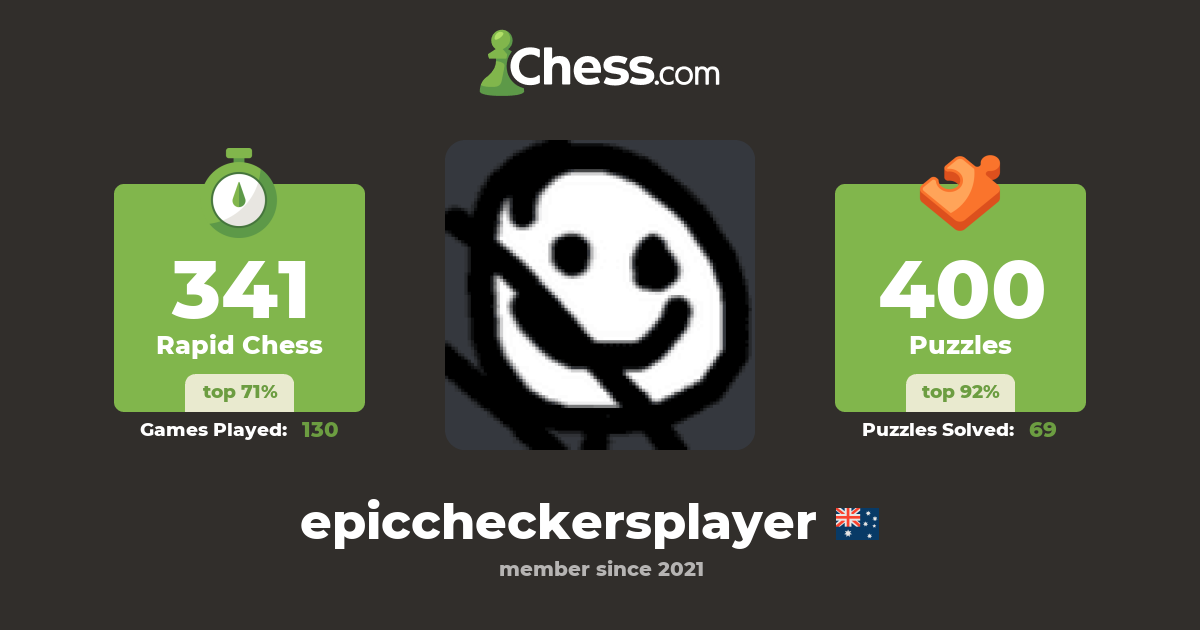 Murphy O'Connor (epiccheckersplayer) - Chess Profile - Chess.com