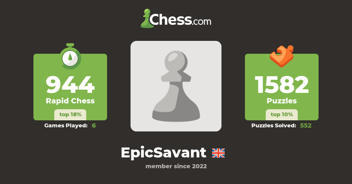 EpicSavant - Chess Profile - Chess.com