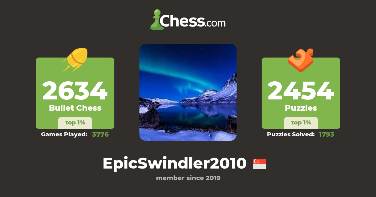 FM Narayan Venkatesh (EpicSwindler2010) - Chess Profile - Chess.com