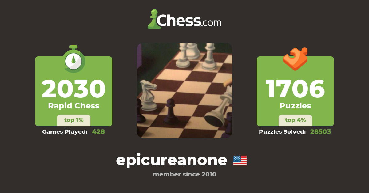 Leander Robinson JR (epicureanone) - Chess Profile - Chess.com