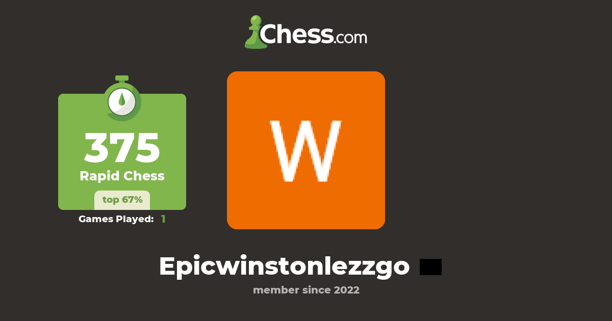 Winston Yu (Epicwinstonlezzgo) - Chess Profile - Chess.com