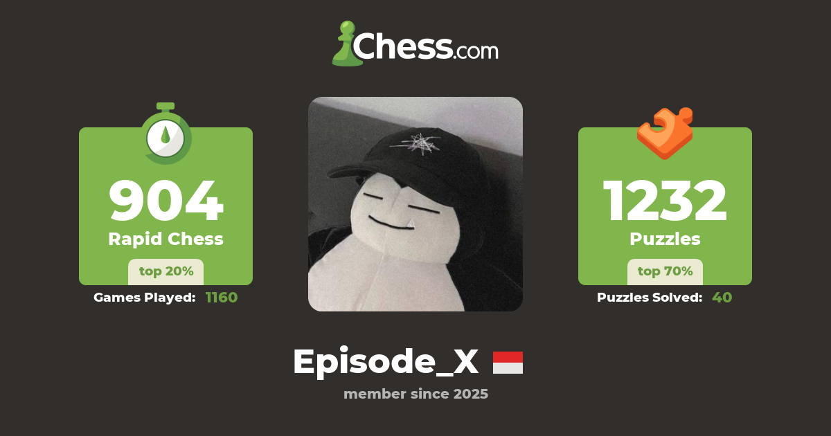 Episode_X - Chess Profile - Chess.com