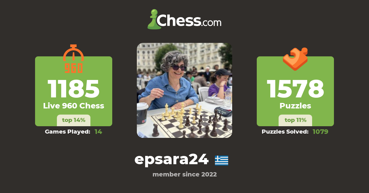 Eleni Psara (epsara24) - Chess Profile - Chess.com