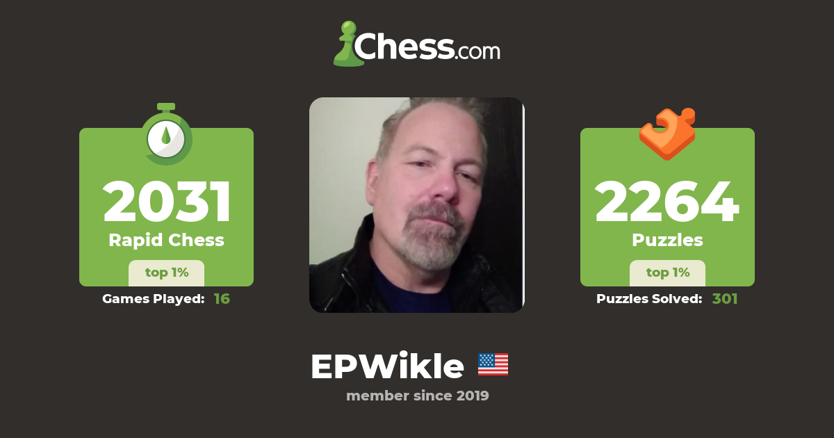 Earle Wikle (EPWikle) - Chess Profile - Chess.com
