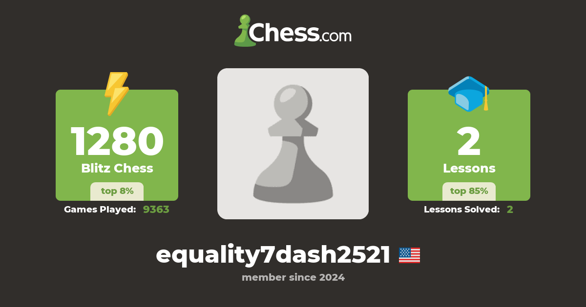 equality7dash2521 - Chess Profile - Chess.com