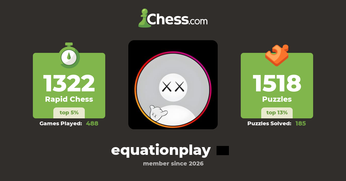 WISDOM OKEKE (equationplay) - Chess Profile - Chess.com