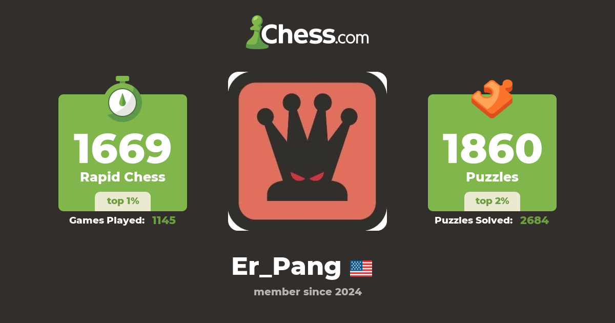 Jonathan D (Er_Pang) - Chess Profile - Chess.com