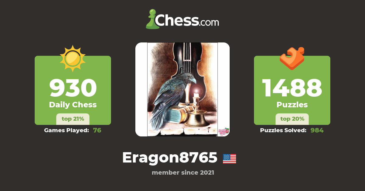 William Hamlen (Eragon8765) - Chess Profile - Chess.com