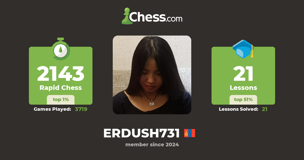 erdenepurev. udam (ERDUSH731) - Chess Profile - Chess.com