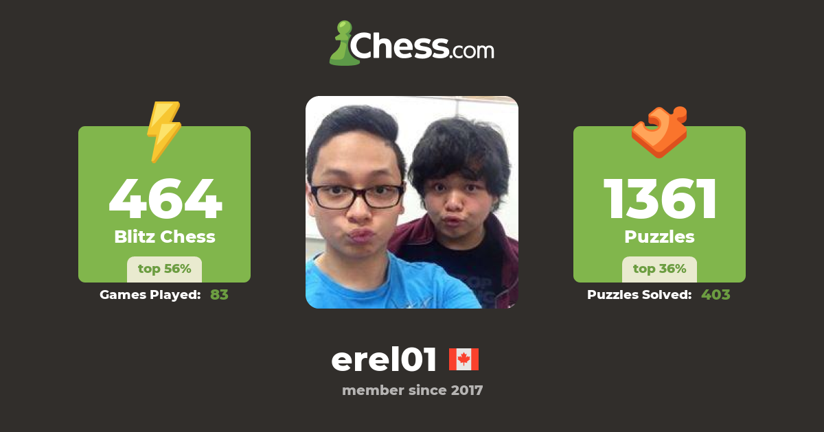 Erel Villegas (erel01) - Chess Profile - Chess.com