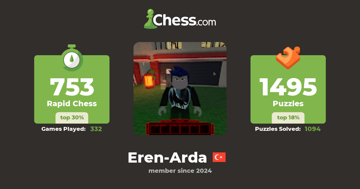 EREN TURAN (Eren-Arda) - Chess Profile - Chess.com