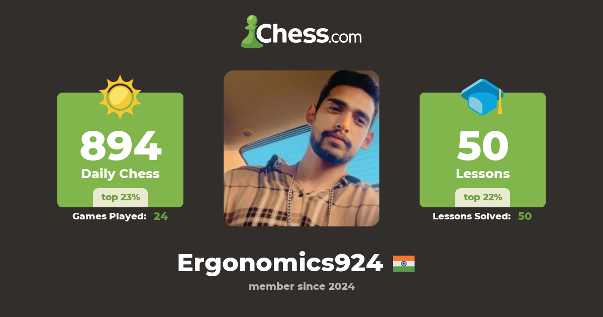 Ergonomics924 - Chess Profile - Chess.com