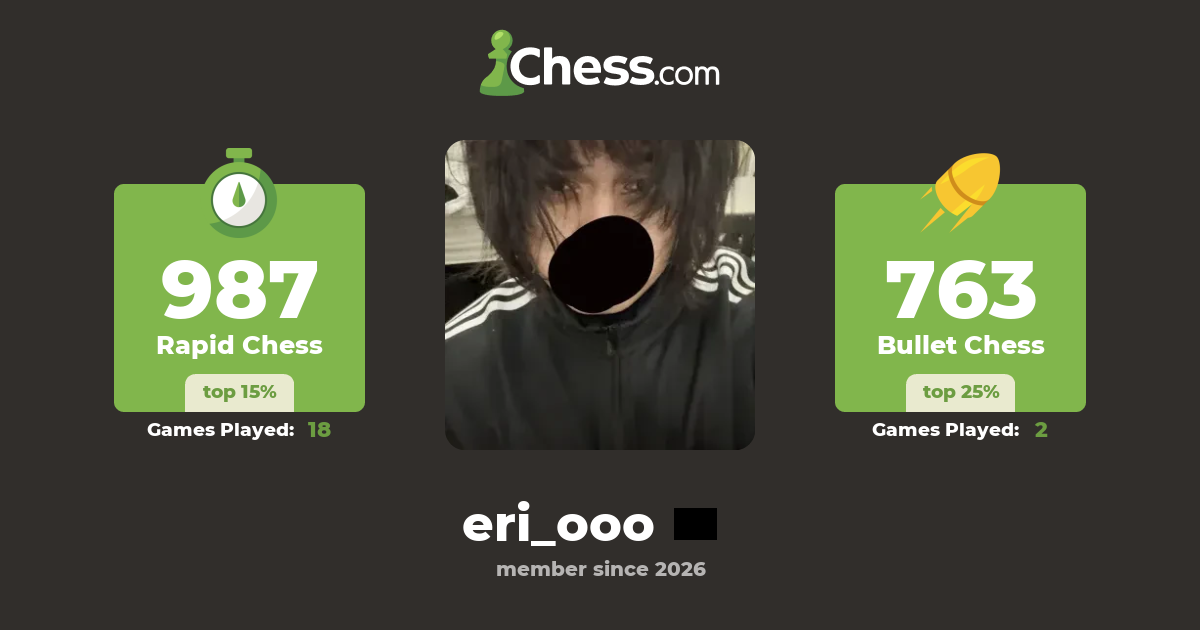 eri_ooo - Chess Profile - Chess.com
