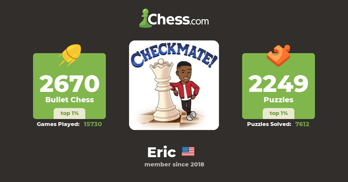 Eric (Eric) - Chess Profile - Chess.com