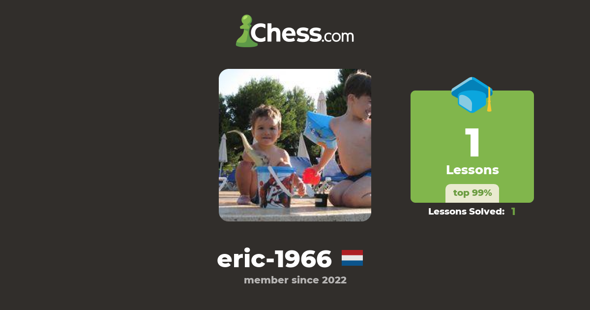 Eric Schuren (eric-1966) - Chess Profile - Chess.com