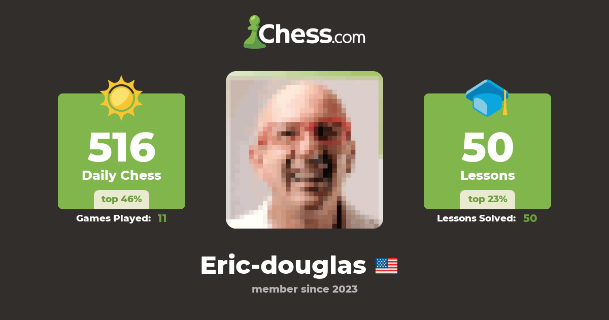 Eric Douglas (Eric-douglas) - Chess Profile - Chess.com