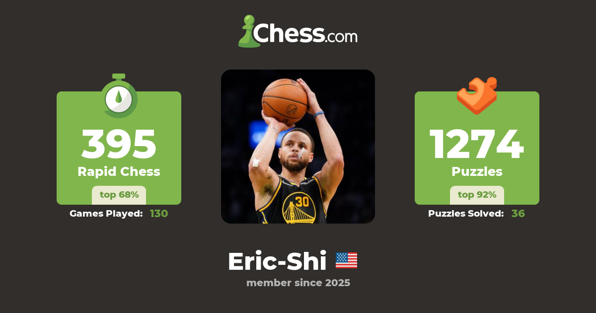 Eric (Eric-Shi) - Chess Profile - Chess.com