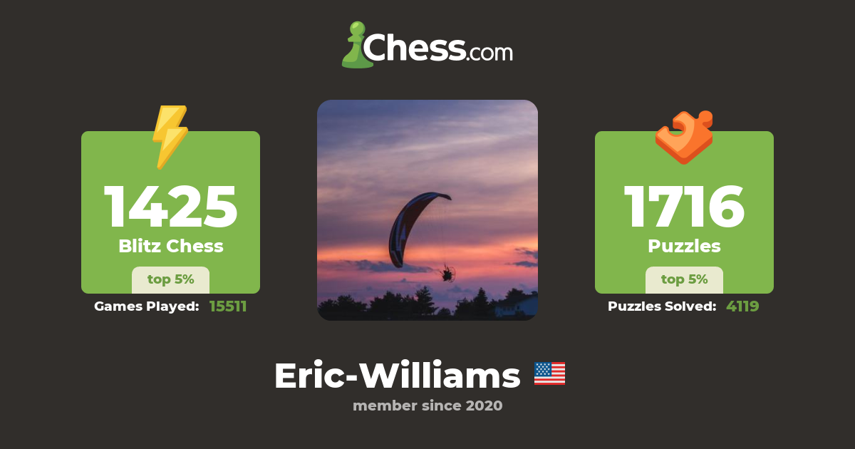 Eric-Williams - Chess Profile - Chess.com