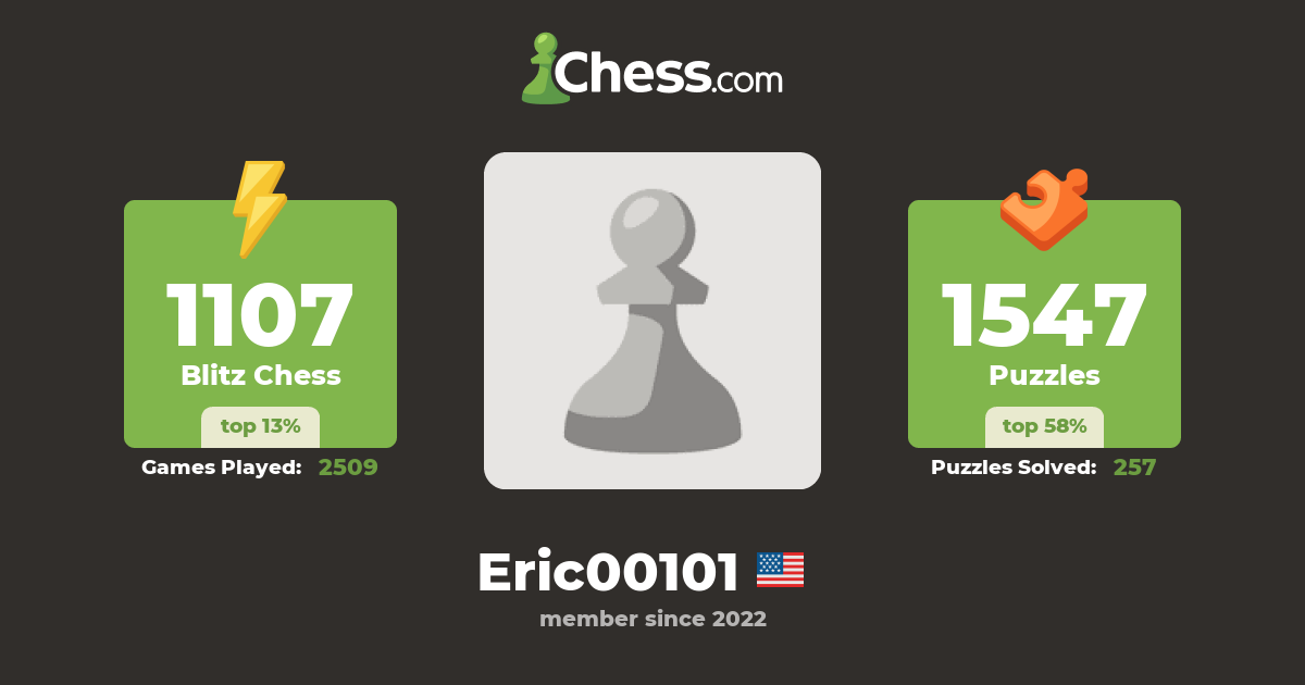 Eric00101 - Chess Profile - Chess.com