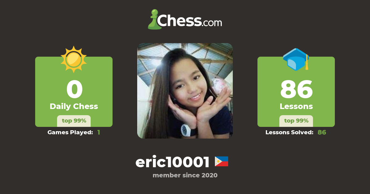 eric10001 - Chess Profile - Chess.com