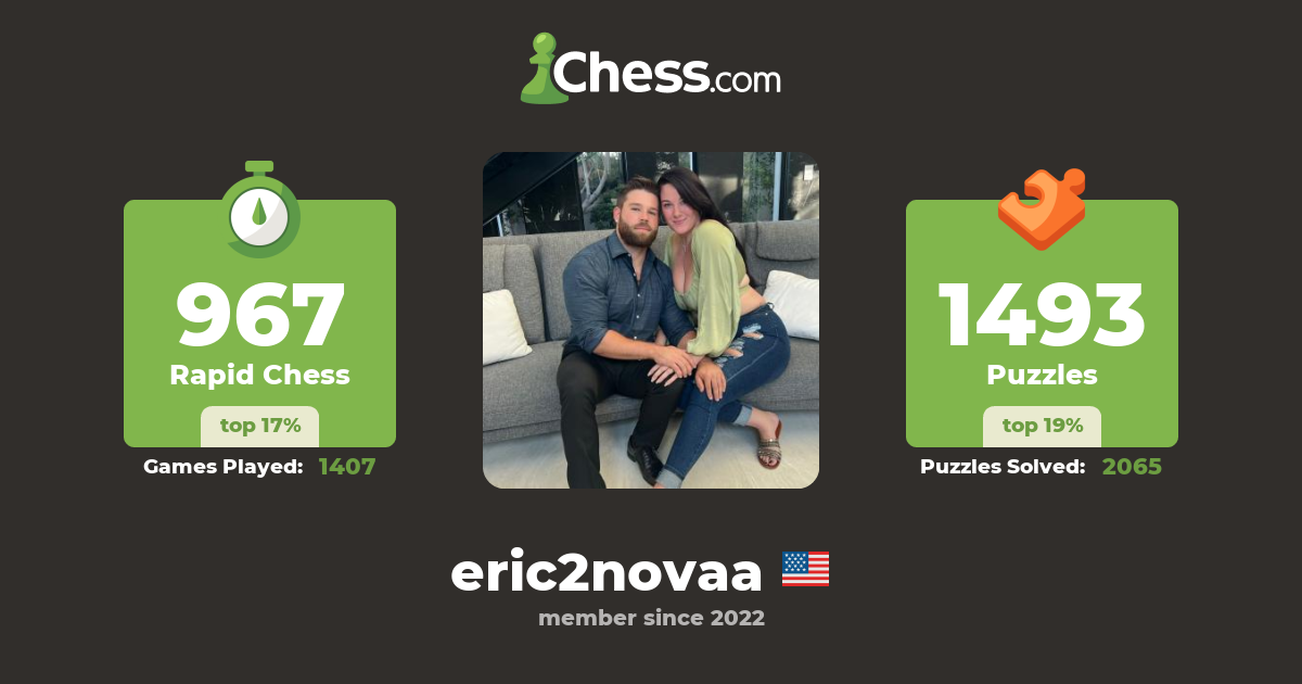 Eric Carraway (eric2novaa) - Chess Profile - Chess.com